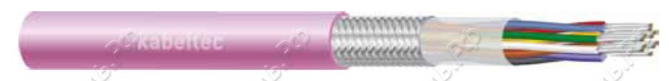 Популярные маркоразмеры кабеля BUS-LD-PUR - Кабель.РФ